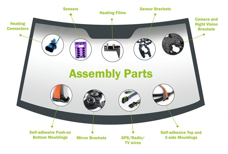 PMA/TOOLS GmbH - Technology in automotive glass accessories